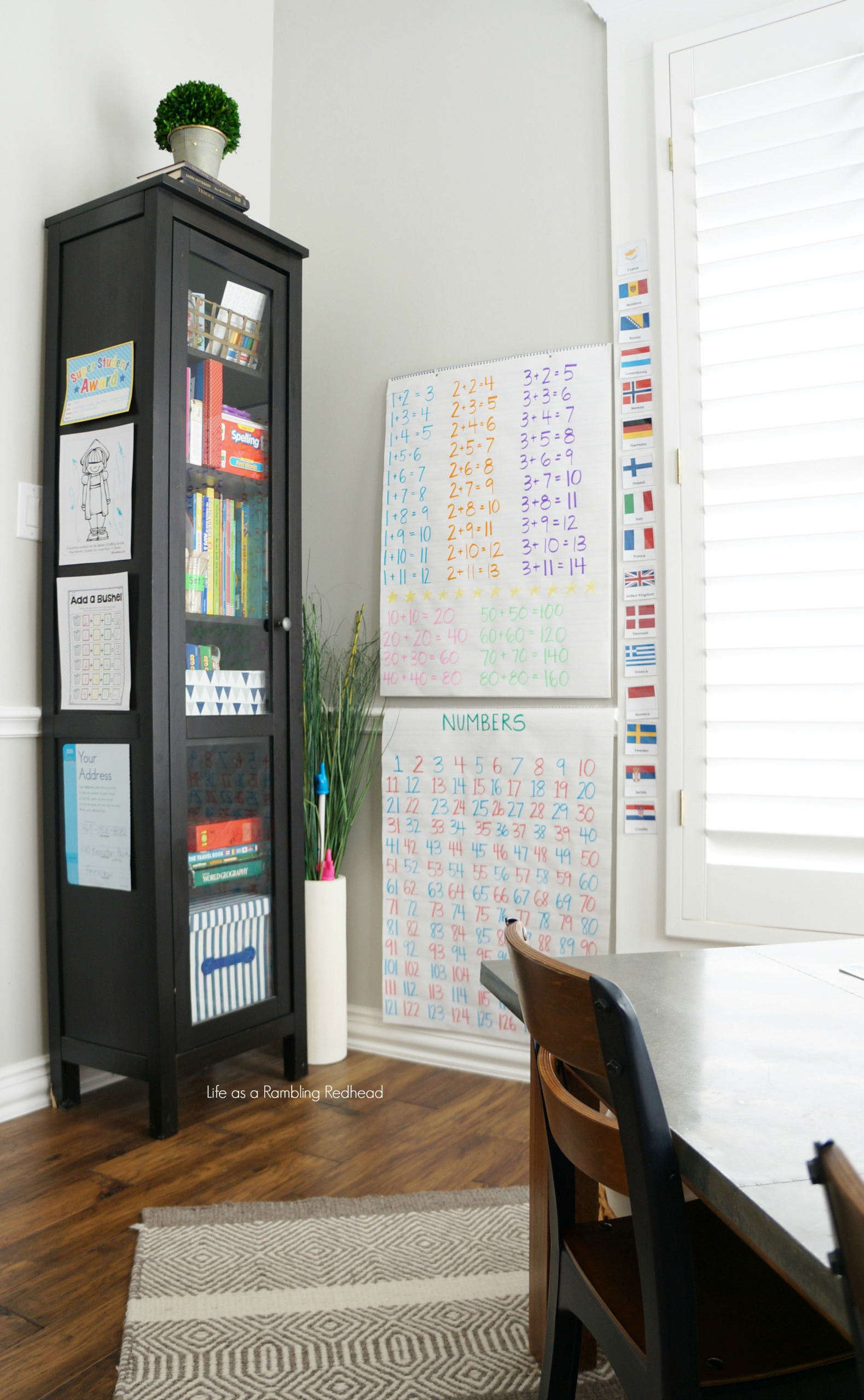 Simple and Extremely Sunny School Room Tour! Lots of Pictures! | The ...